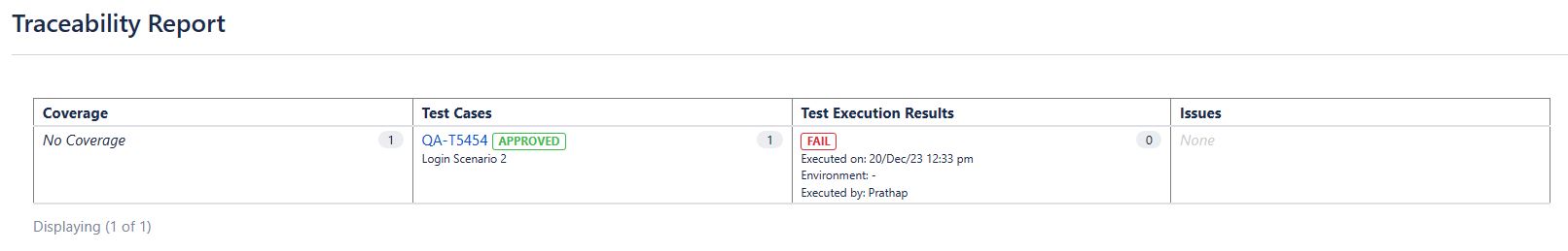Adding Test Scenarios With The Current Set Of Test Cases Smartbear Community