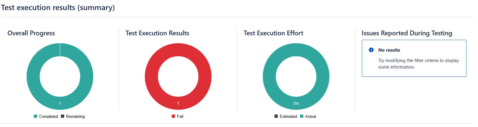 Adding Test Scenarios With The Current Set Of Test Cases Smartbear Community