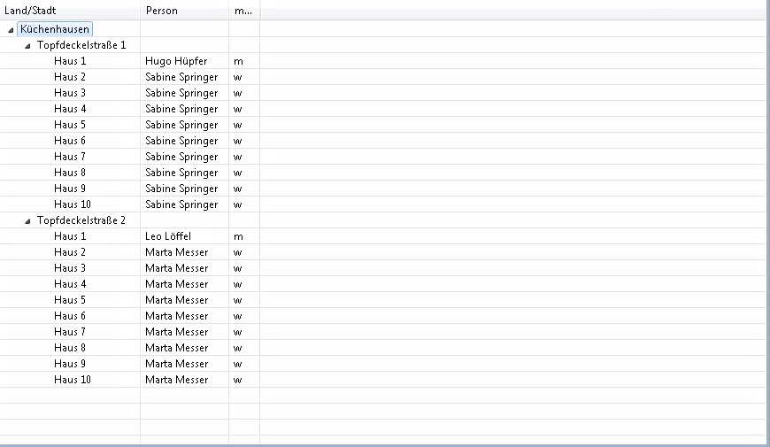 Support For Jface Treeviewer With Columns Smartbear Community