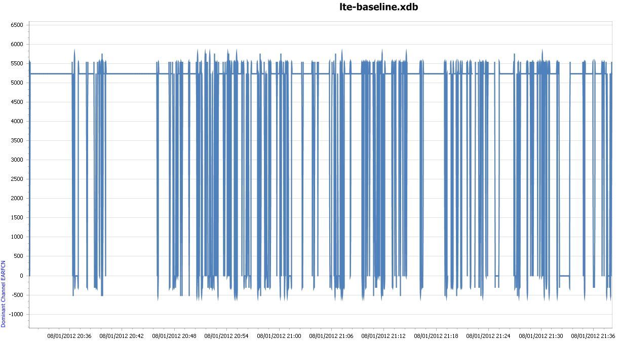 How to get the coordinate of the text in the image ? | SmartBear Community