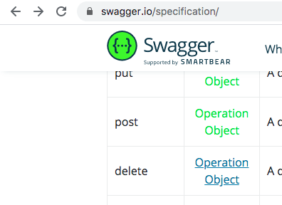 documentation links are broken. https://swagger.io/specification/ | SmartBear Community