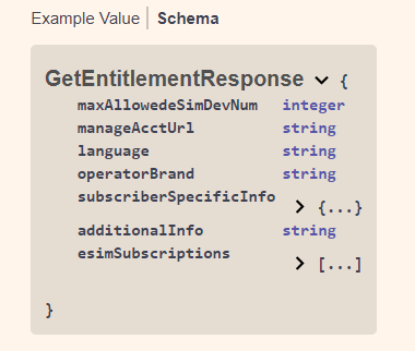 Schema Display on UI | SmartBear Community