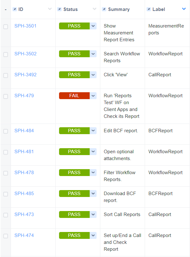How to Re-Order/Arrange Test Cases WITHIN a Cycle | SmartBear Community