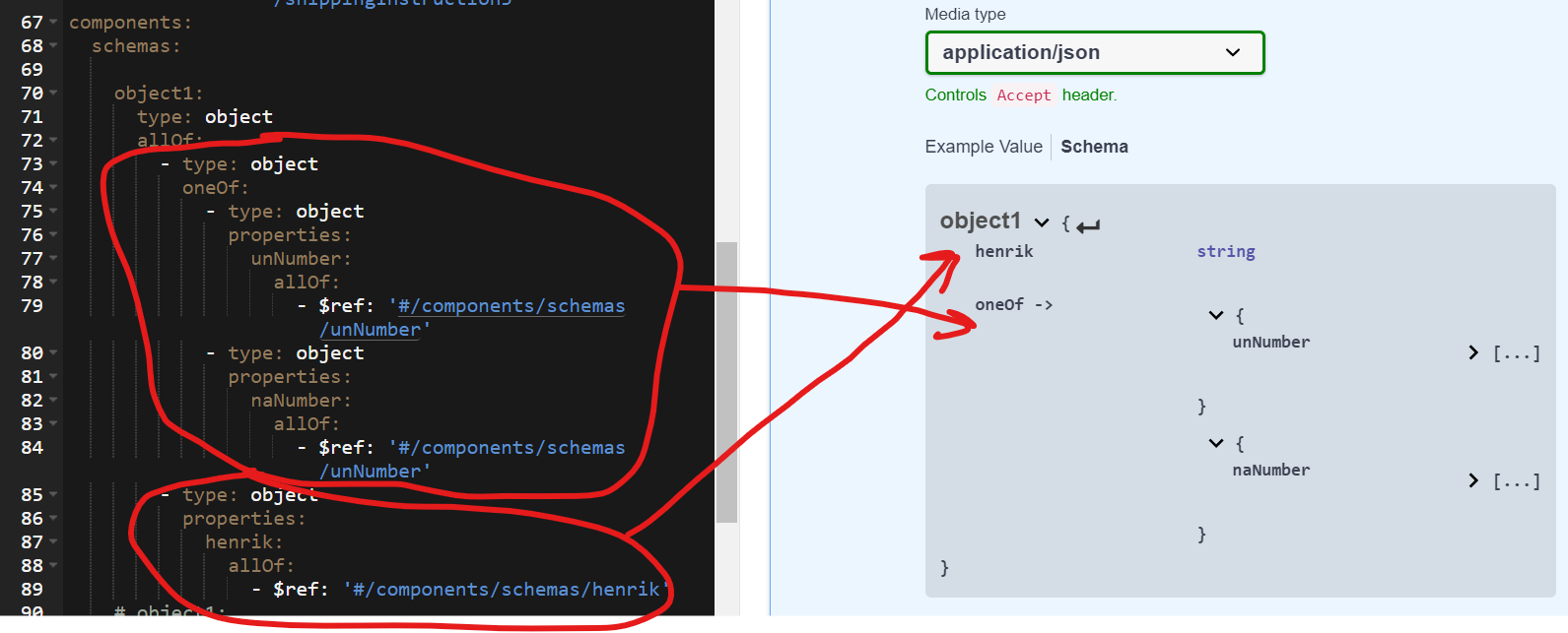 Oneof Always Rendered In The Bottom Of An Object Smartbear Community