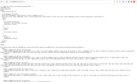 Regarding swagger is not working in nodejs as per the swagger document. | SmartBear Community