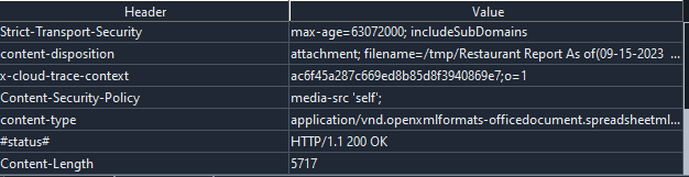 Unsupported content-type: application/vnd.openxmlformats-officedocument ...