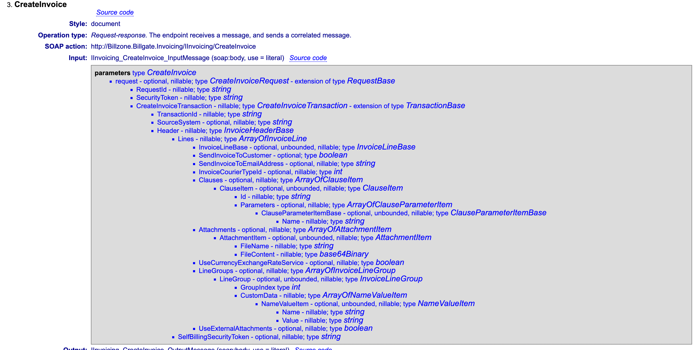 Bug In Documentation Generation Complex Type Is Not Properly Aligned Smartbear Community