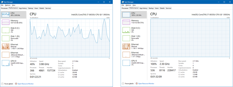 Testcomplete Headless Browser Testing In Parallel Smartbear Community